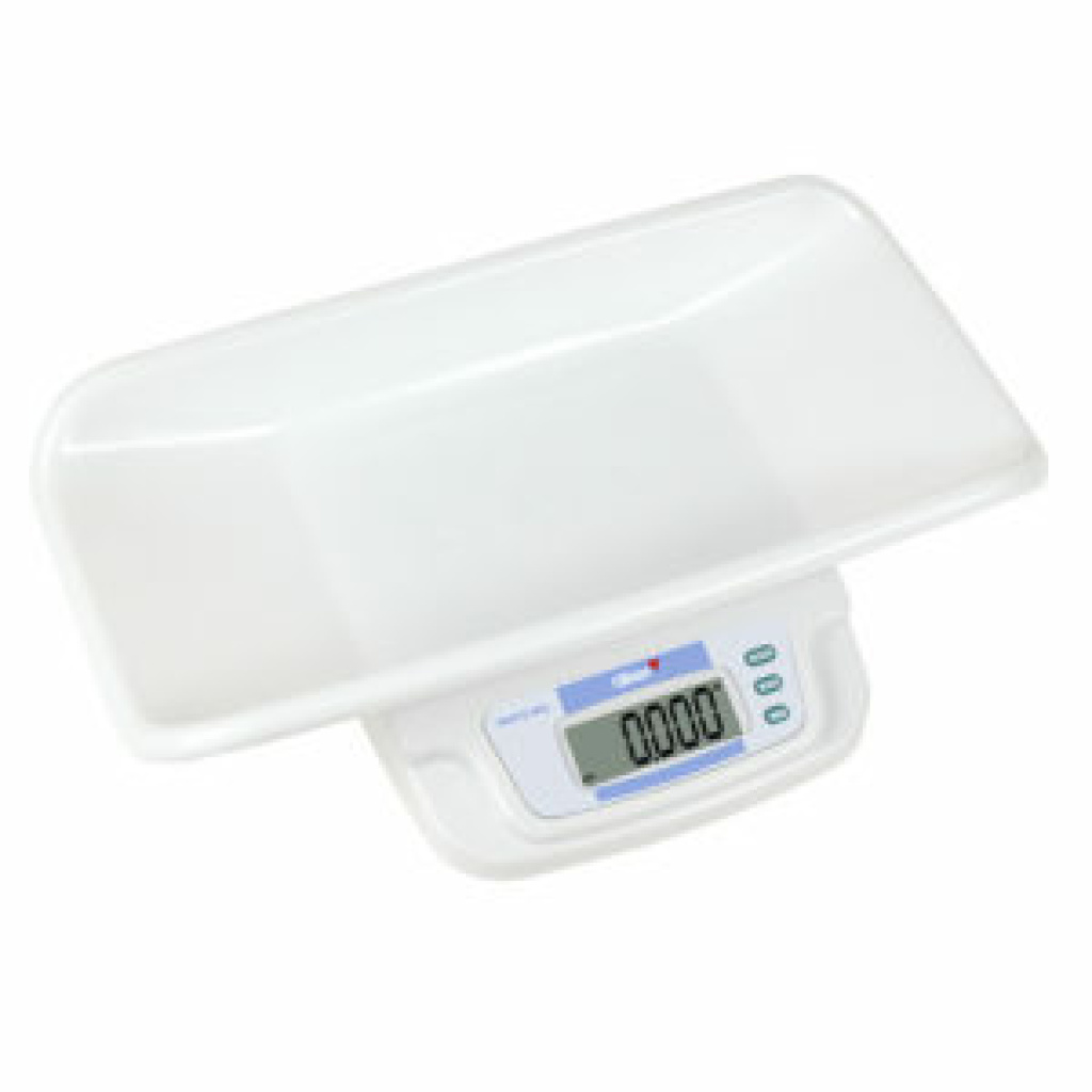 GRAM MEL series - The scale for babies - Marktechnical