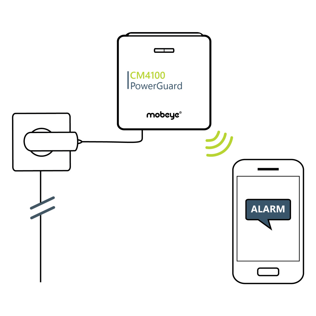 Krachtige stroomuitvalmelder Mobeye PowerGuard CM4100 - Marktechnical