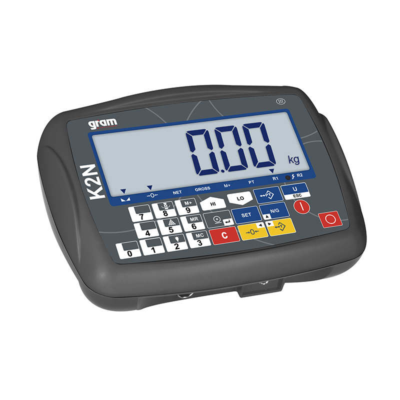 GRAM K2N INDICATOR - Marktechnical