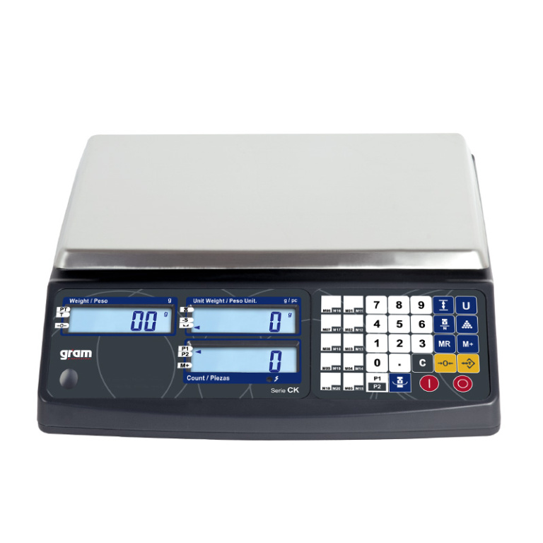 Industrial scale GRAM CK - Marktechnical