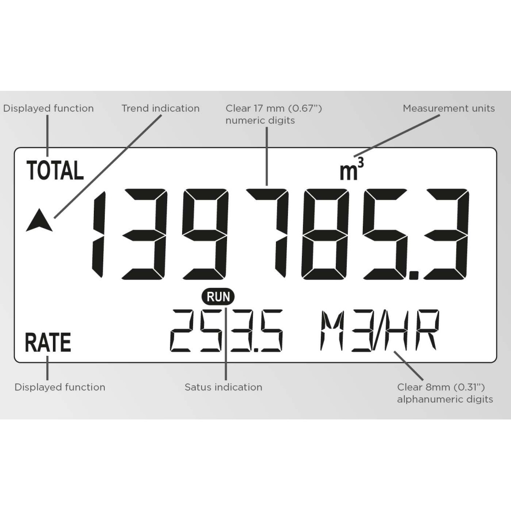 Fluidwell F Series - F126-EG Intrinsically Safe - Flow Computer - Marktechnical