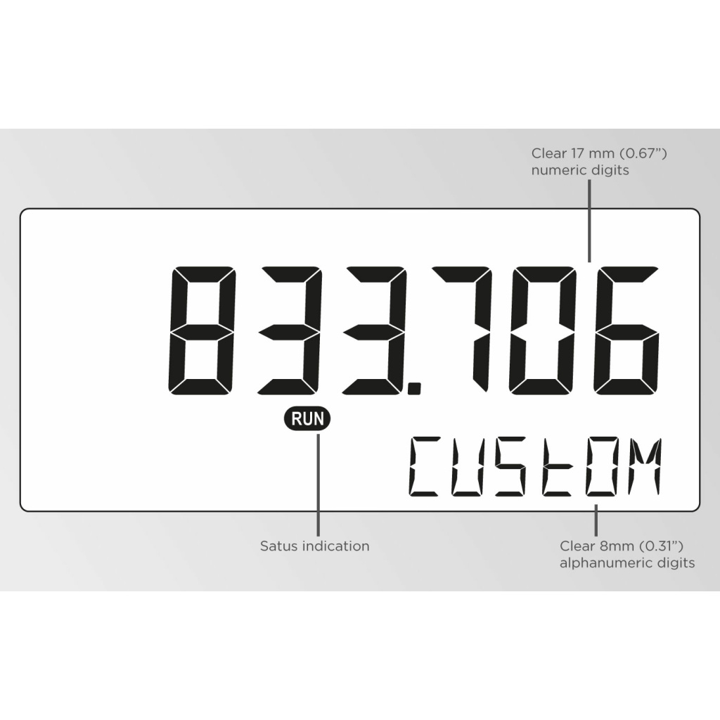 Fluidwell F Series - F190 Intrinsically Safe - Multi Purpose Monitor - Marktechnical
