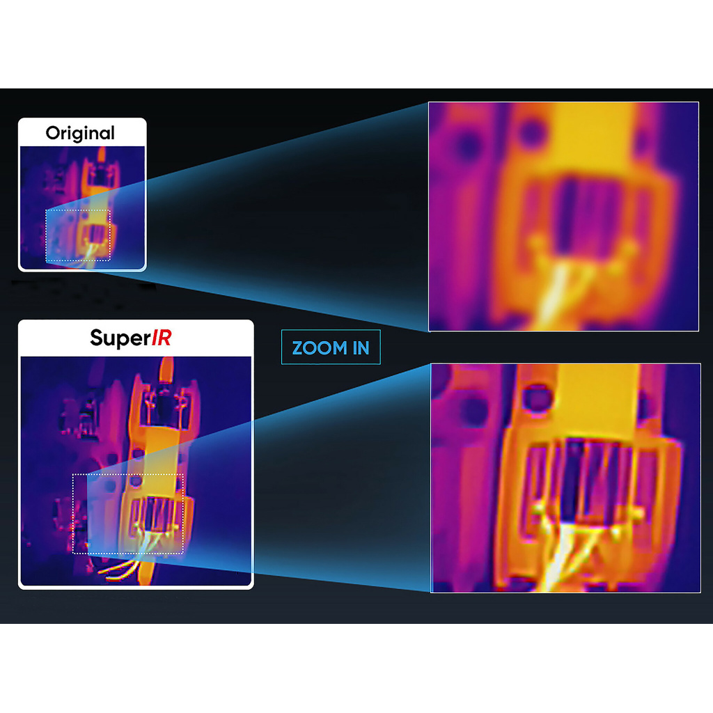 HIKMICRO ECO-V, Super-IR resolution 240×240 Thermal pixels, 25Hz en ...